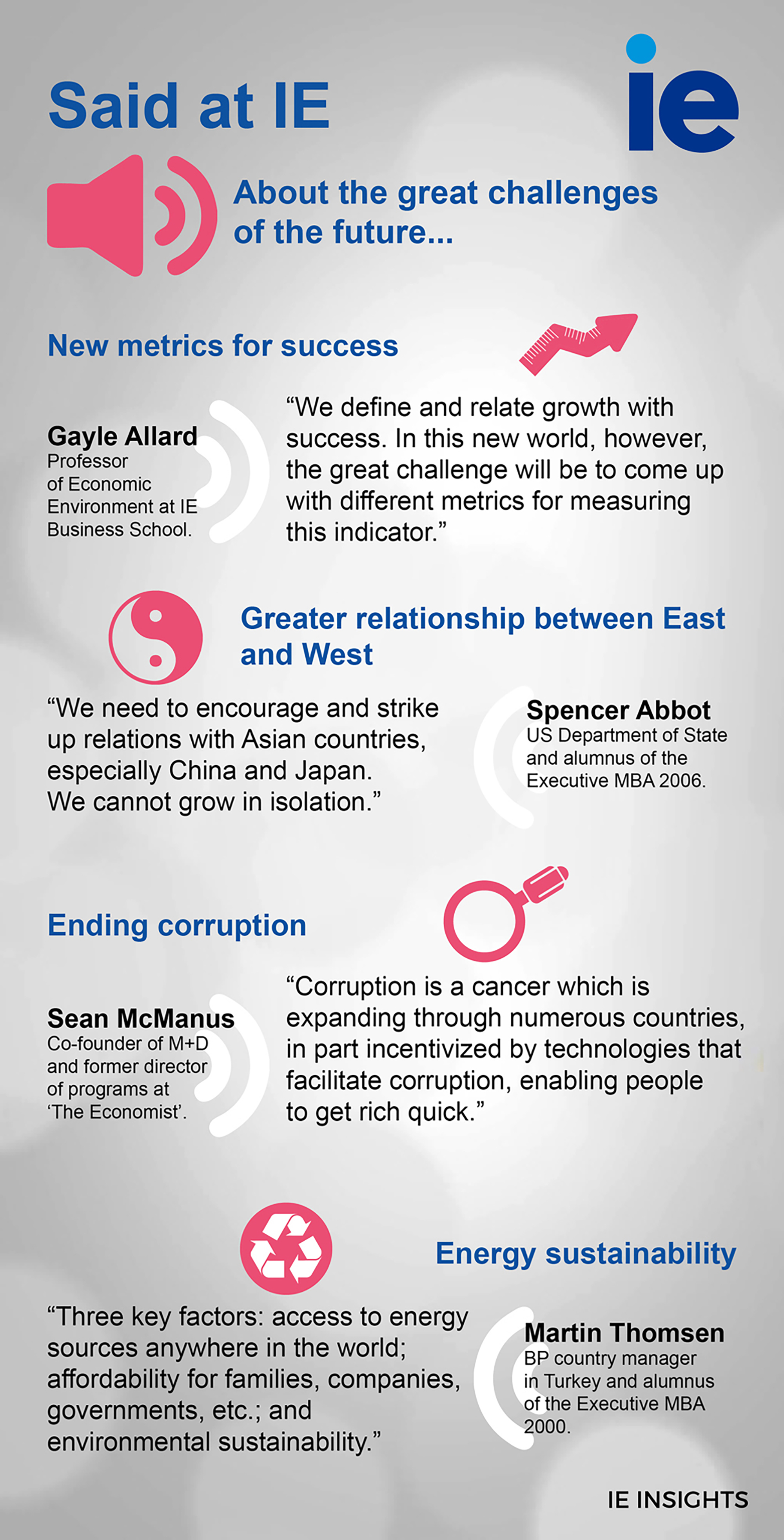 Concerning the Great Challenges of the Future | IE Insights