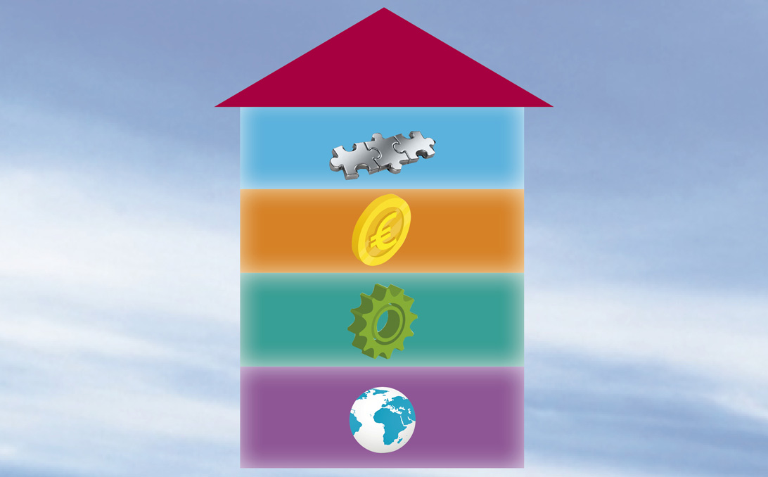 High-Performance Boards | IE Insights