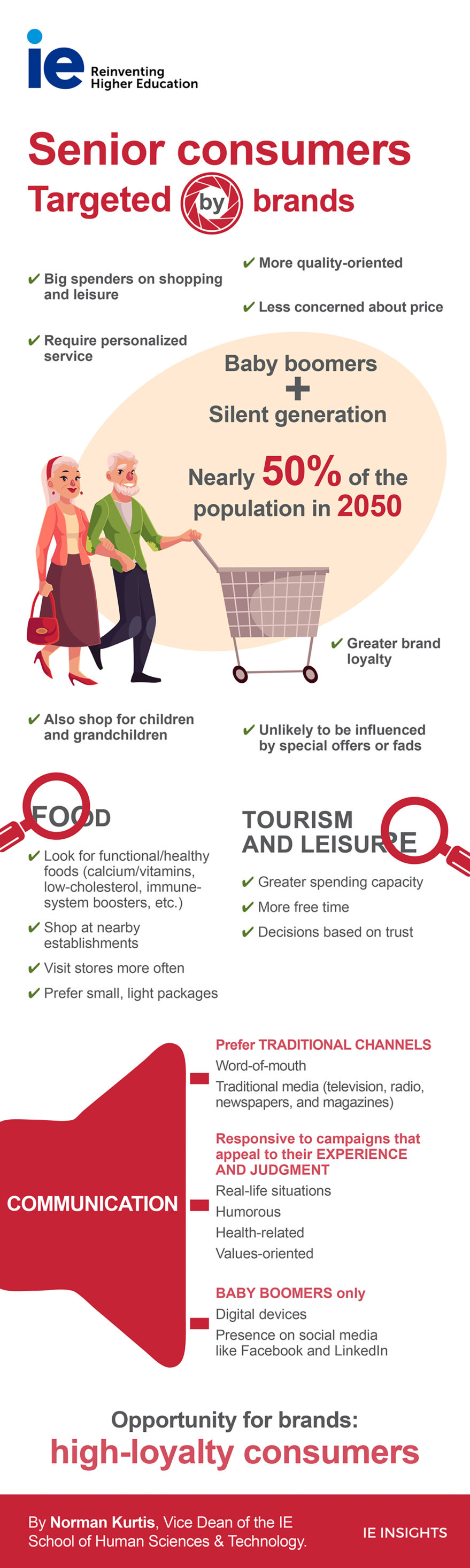 Senior consumers | IE Insights