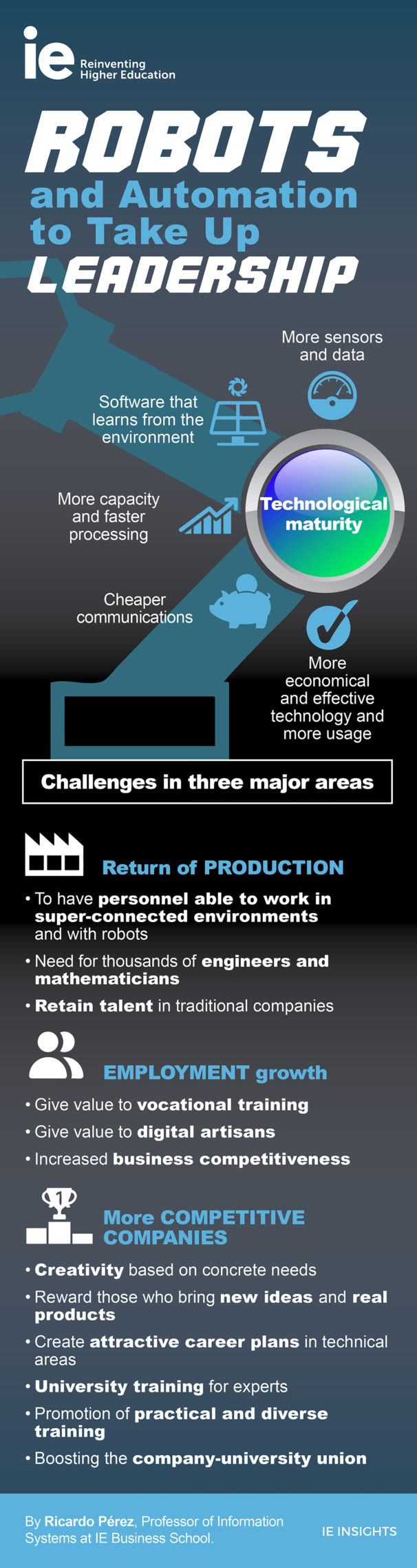 Robots and Automation to Take Up Leadership | IE Insights