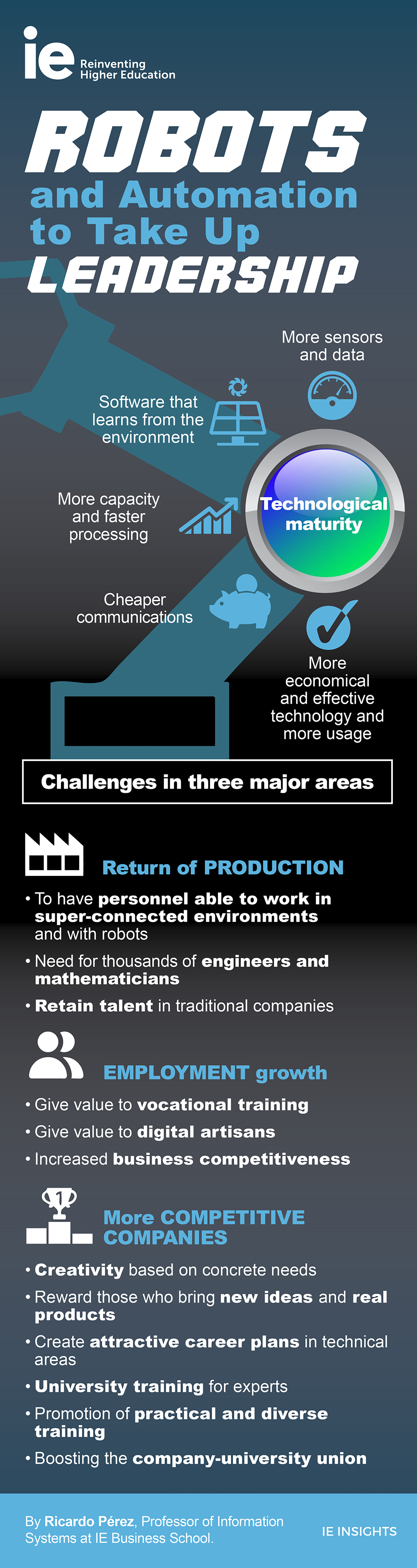 Robots and Automation to Take Up Leadership | IE Insights