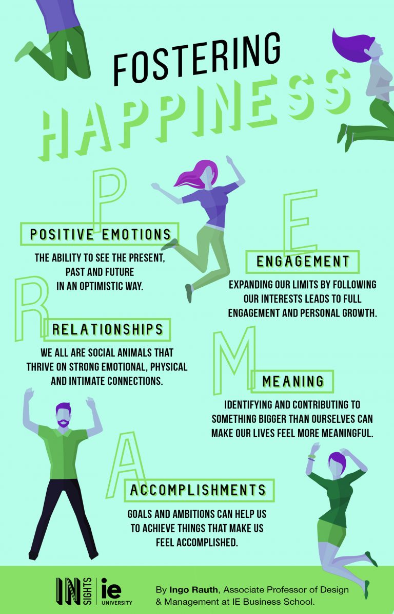 Fostering Happiness | IE Insights