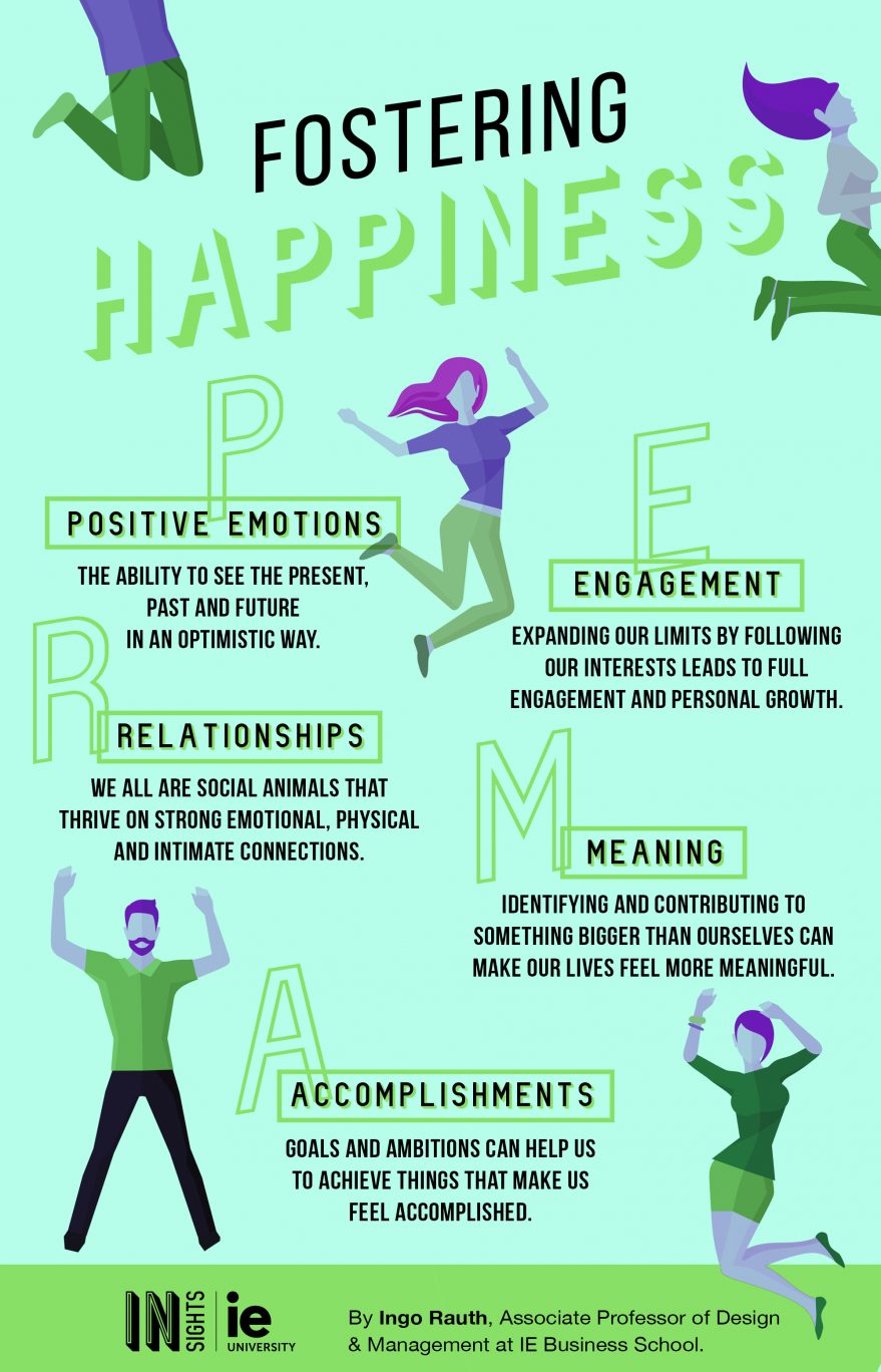 Fostering Happiness | IE Insights