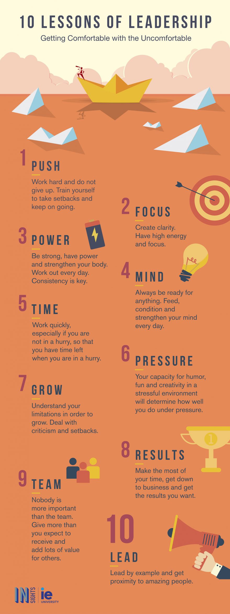 Ten Lessons of Leadership: Getting Comfortable with the Uncomfortable ...