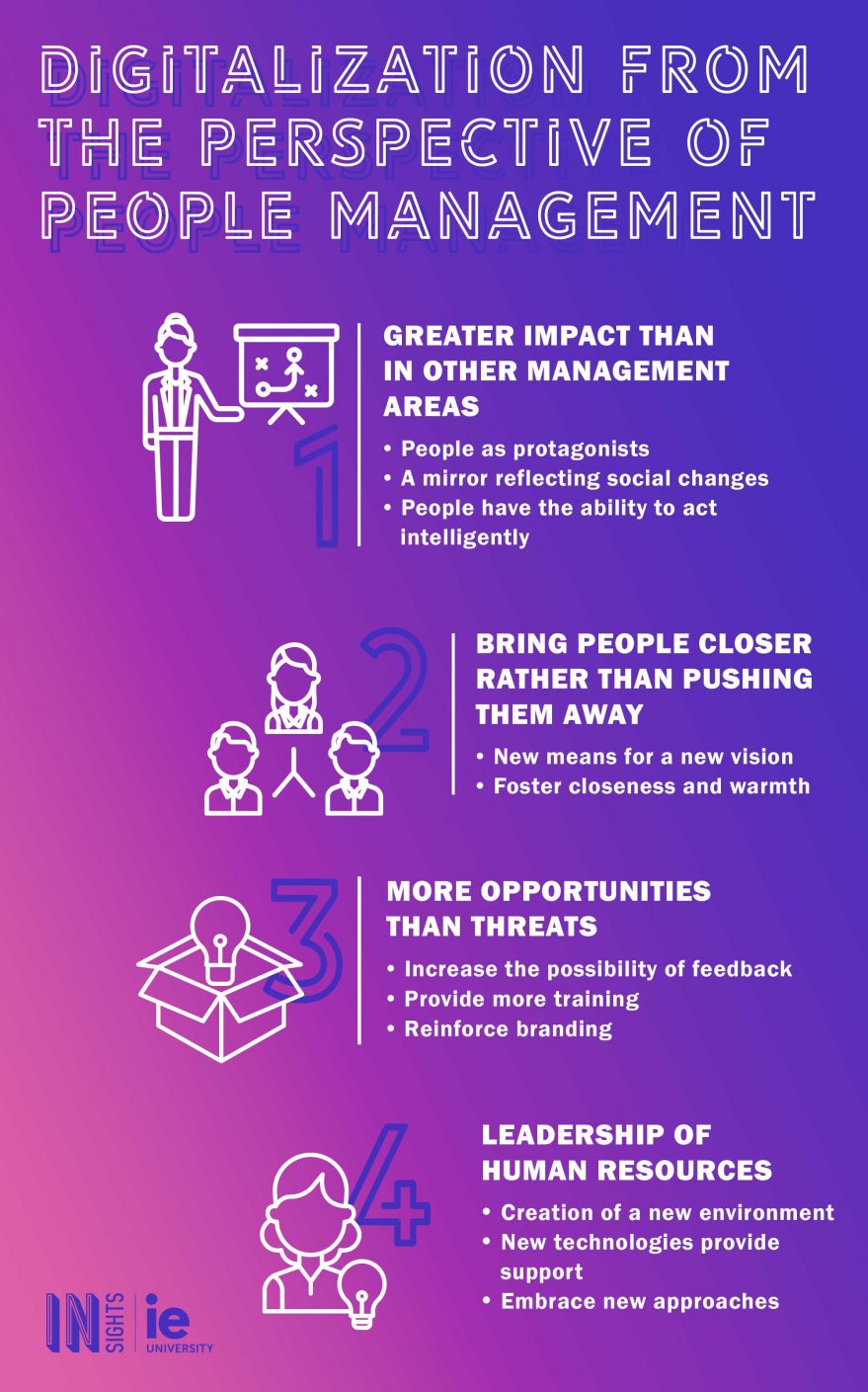 Digitalization from the Perspective of People Management | IE Insights