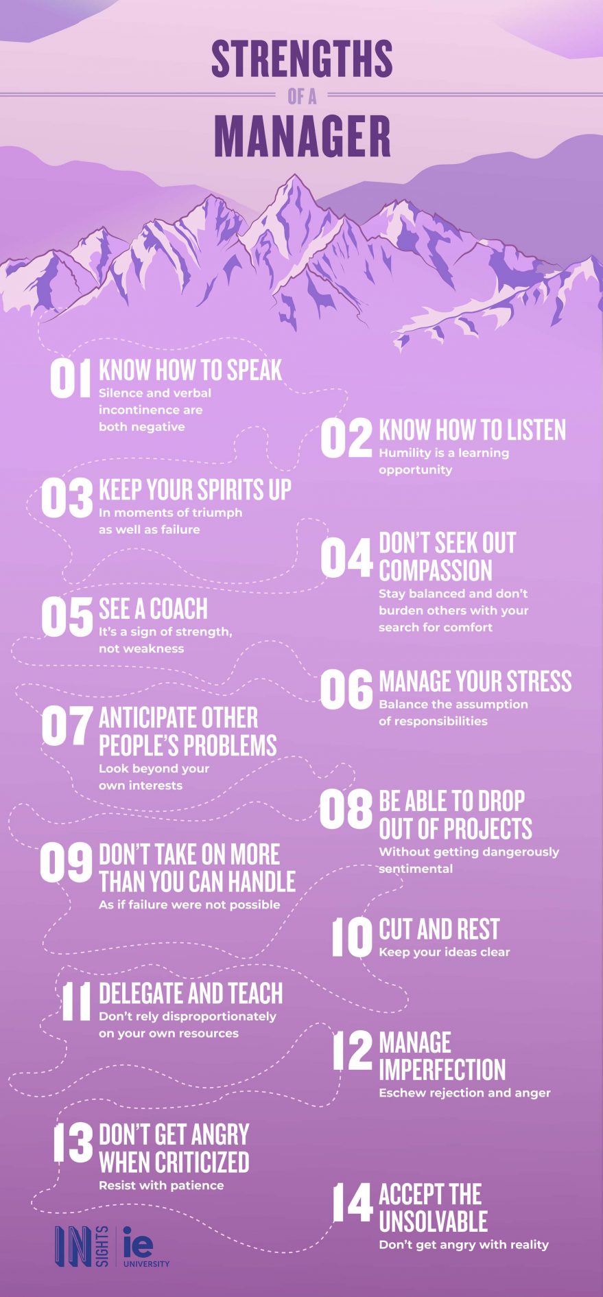 Strengths of a Manager | IE Insights