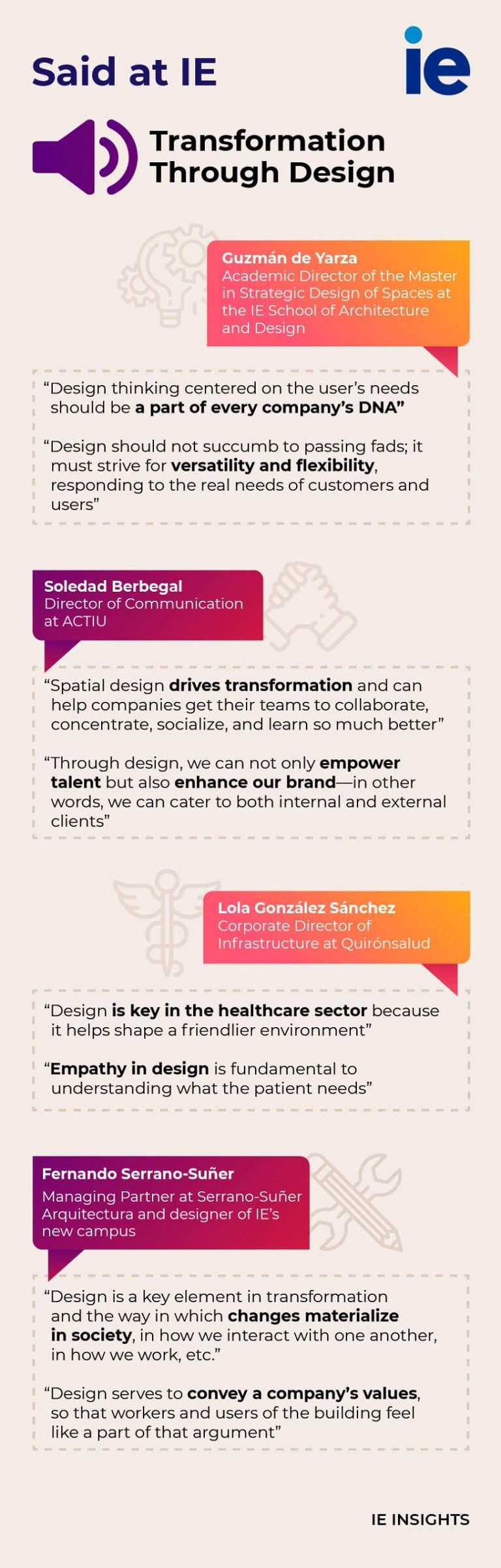 Transformation Through Design | IE Insights